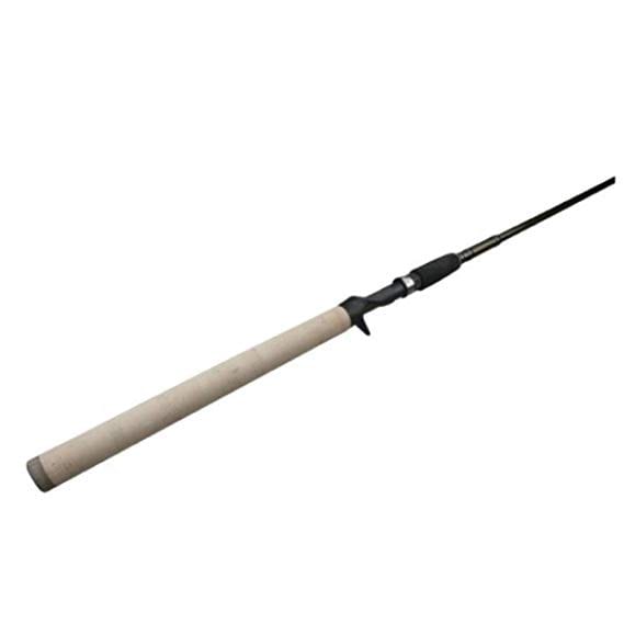 10 Best Trolling Rods For Fishing 2024 - Best Fishing Equipment